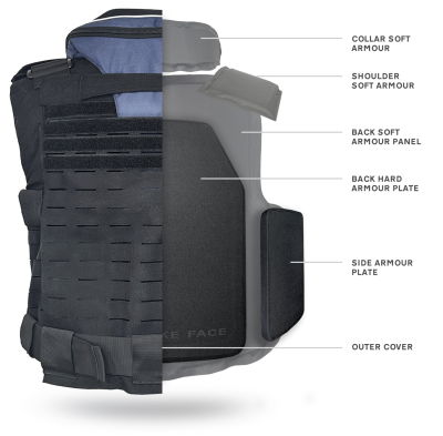 Overt Tactical Flotation vestguard.co.uk