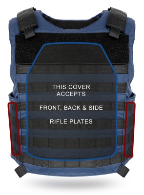 Overt Tactical Body Armour vestguard.co.uk