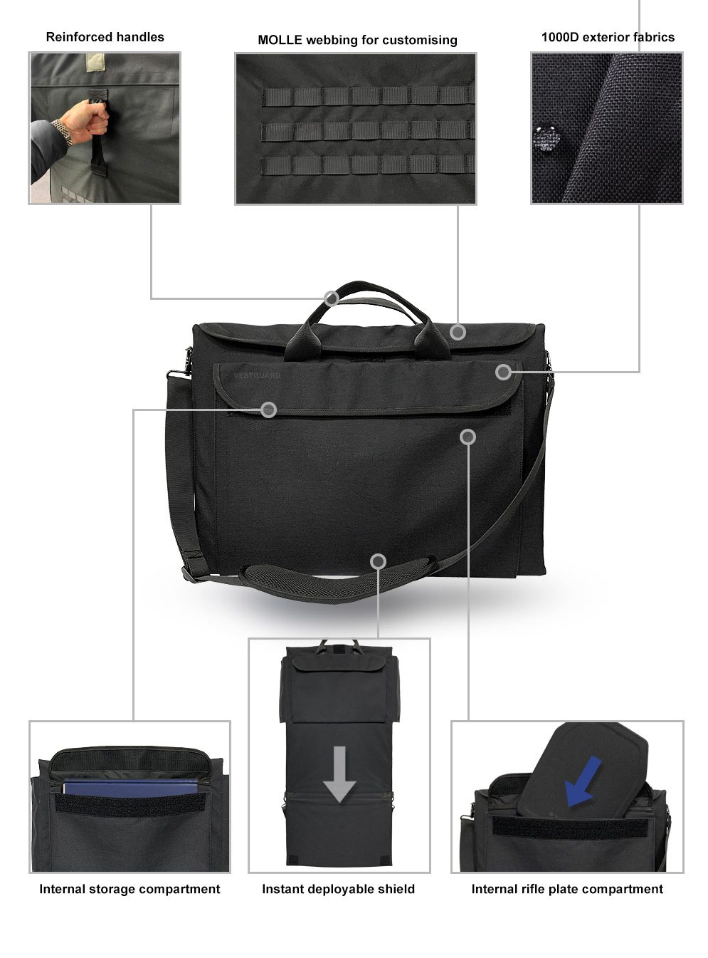 VestGuard Ballistic Shield 7.62x51mm SS109 30.06 AP Armour Piercing ...