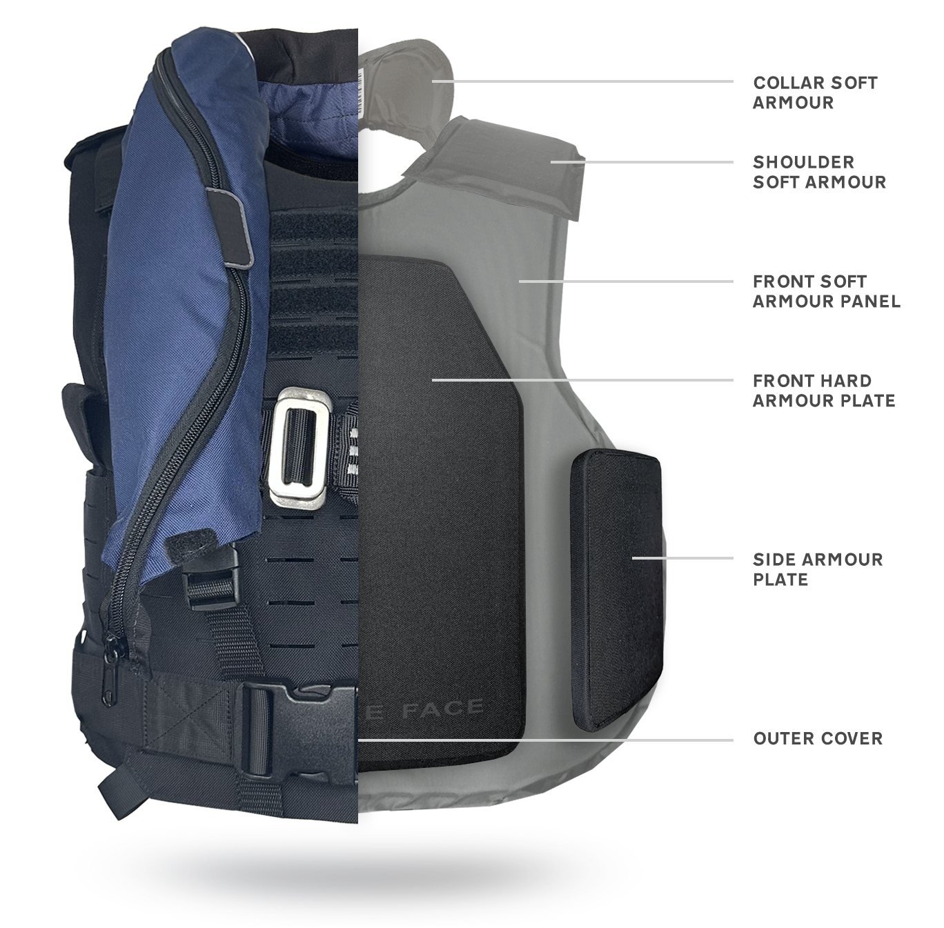 VestGuard Overt Tactical Ballistic Bodyarmour Vest NIJ level 3a ...