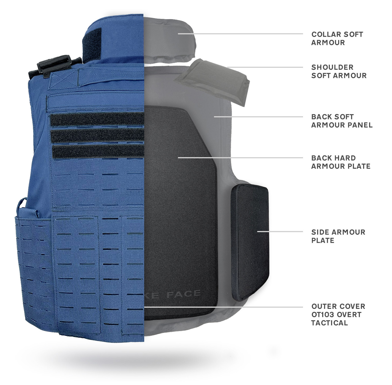 VestGuard Overt Tactical Ballistic Bodyarmour Vest NIJ level 3a ...