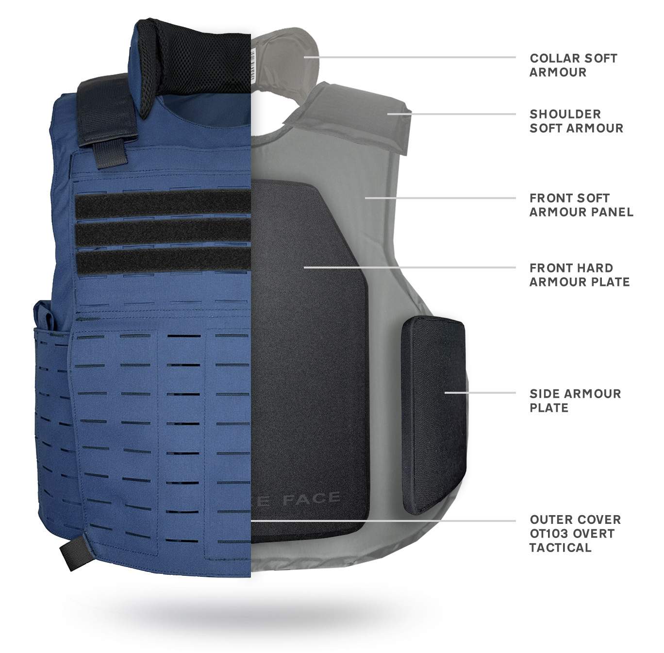 VestGuard Overt Tactical Ballistic Bodyarmour Vest NIJ level 3a ...